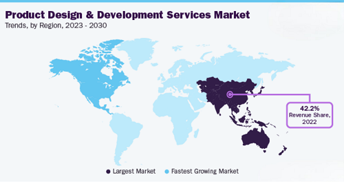 Navigating The Job Market for a BDes Product Design Graduate